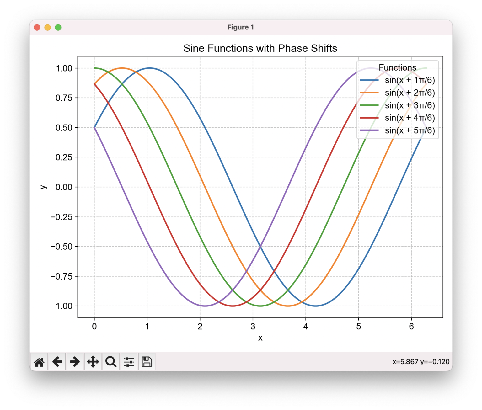 【初心者から上級者まで】Matplotlibのカラー設定マスターガイド 10の実例とテクニック | ちょこっとプロ！