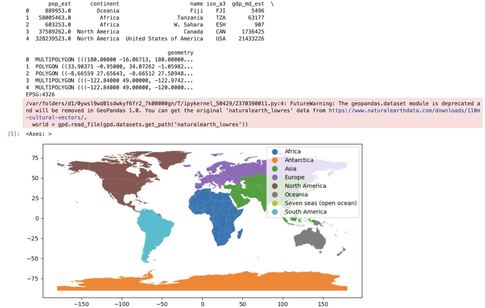 【Python】たった15分でマスター！geopandasを使った地理空間データ分析のテクニック10選 | ちょこっとプロ！