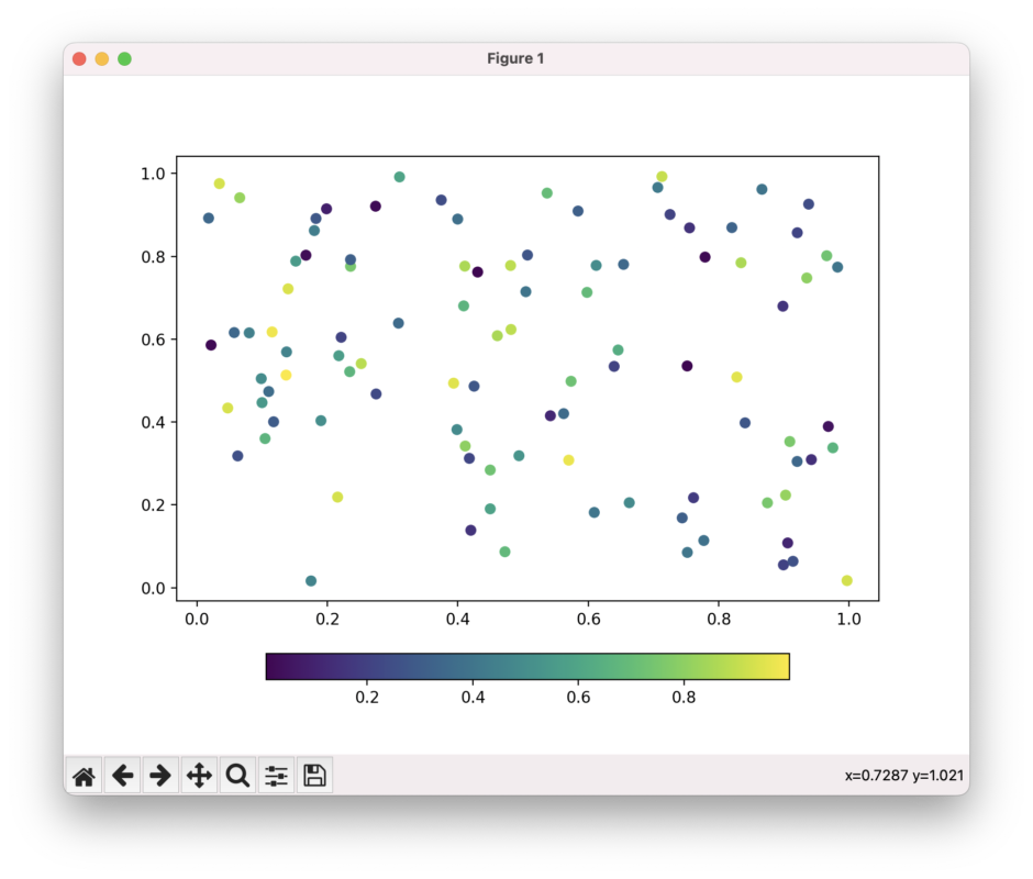 【初心者から上級者まで】Matplotlibのカラー設定マスターガイド 10の実例とテクニック | ちょこっとプロ！