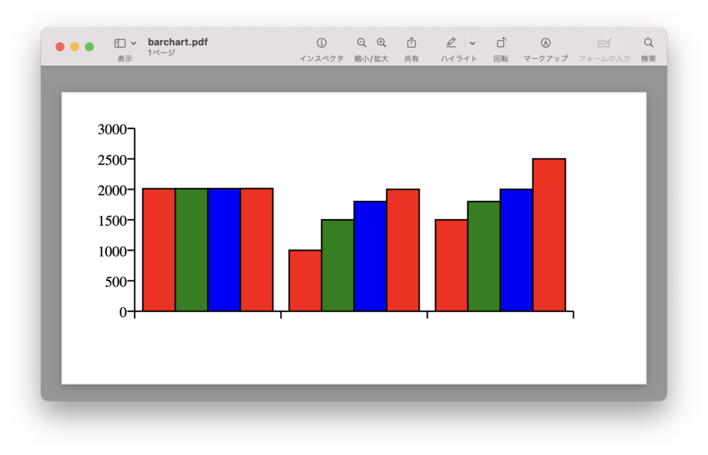 【python初心者向け】reportlabを使ってpdfを自動生成する方法を徹底解説！ | ちょこっとプロ！