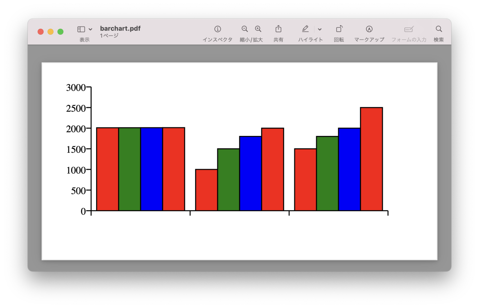 【Python初心者向け】reportlabを使ってPDFを自動生成する方法を徹底解説！ | ちょこっとプロ！